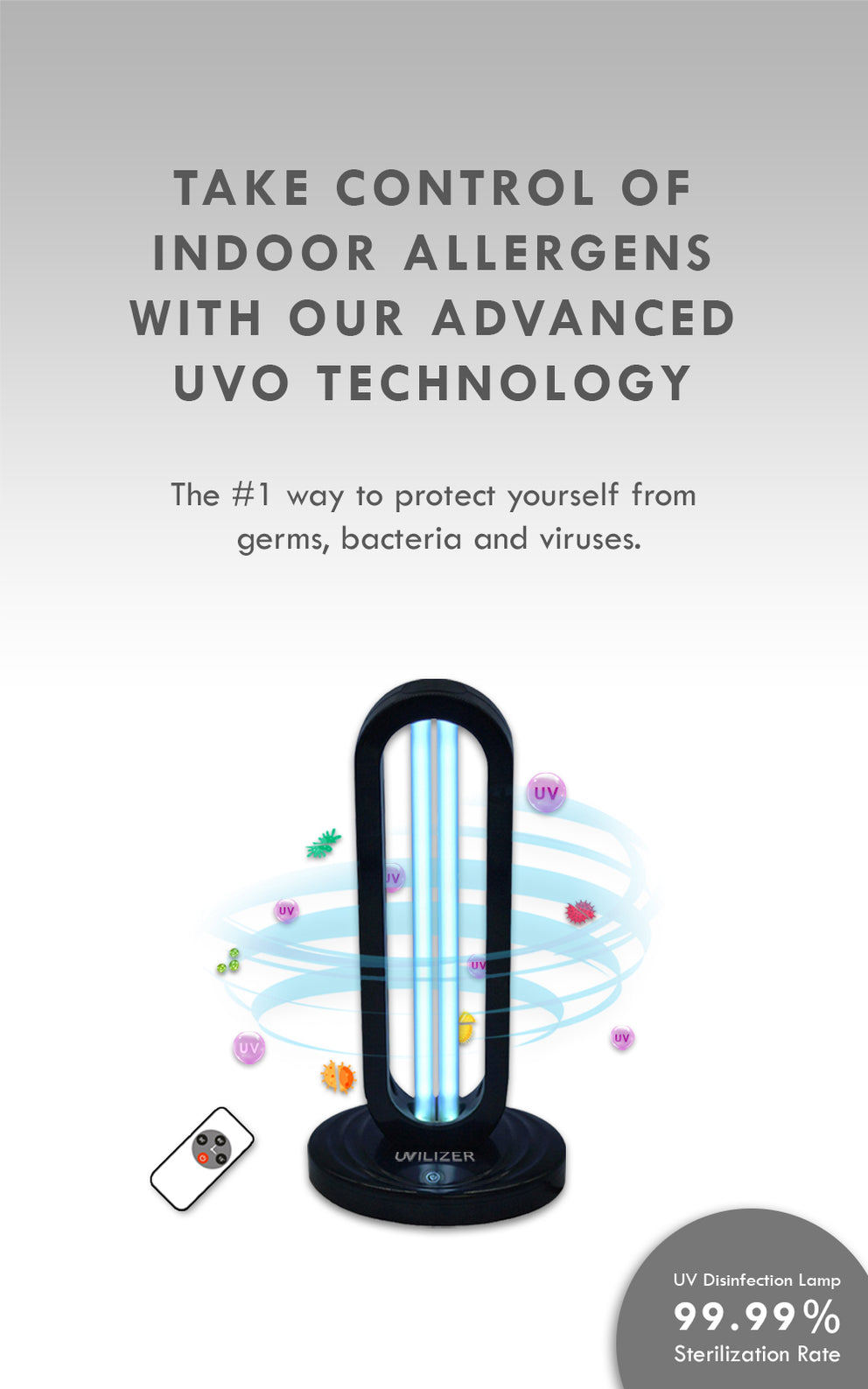 UVILIZER - Disinfect and Sterilize Anytime, Anywhere with UV-C Light ...